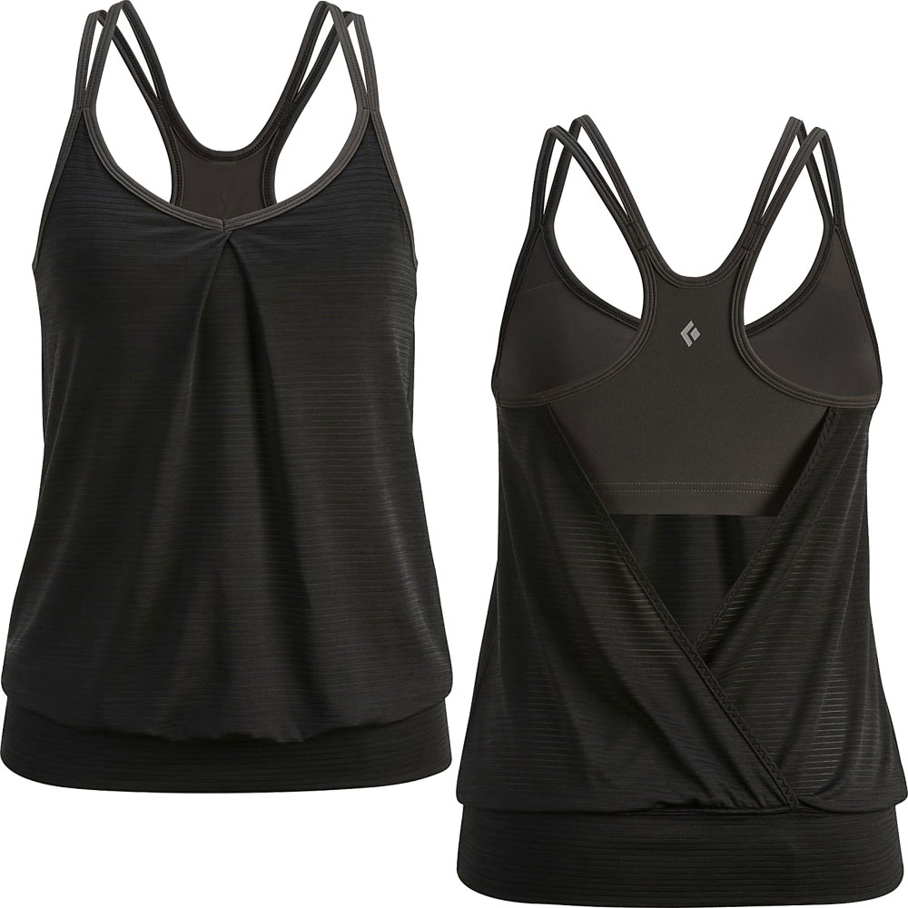 Sheer lunacy - polarplora